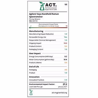 必威体育登录手机Handheld Raman Spectrometer, ID Through Containers | Agilent ...